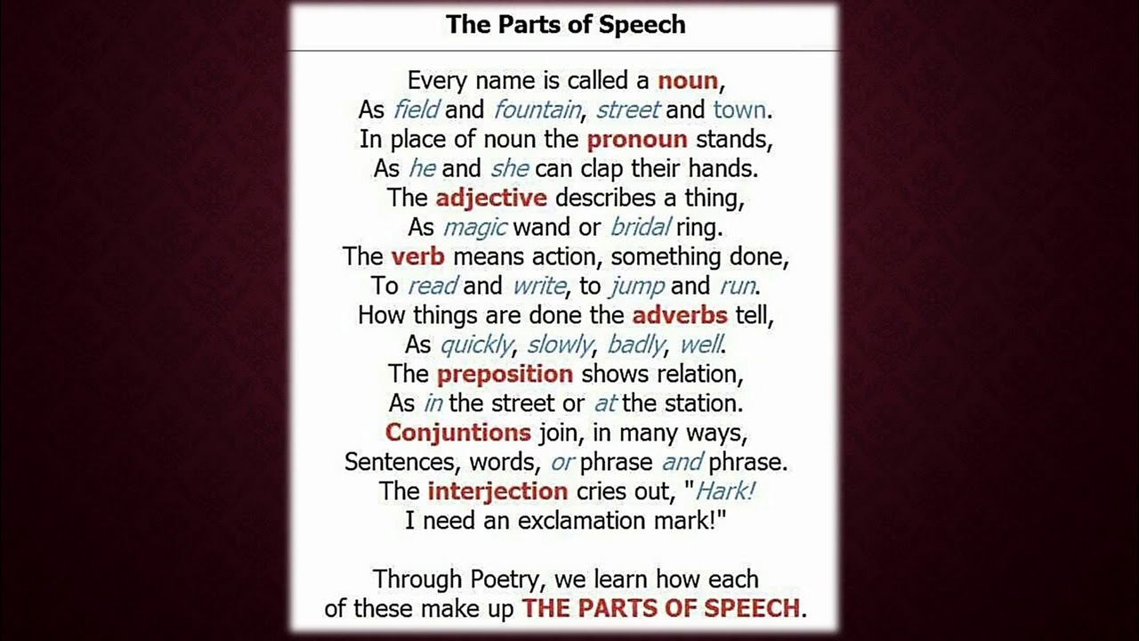 Parts of Speech poetry | English Grammar | Kids Prime - YouTube