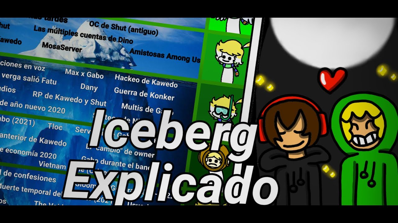 The Friends - Iceberg Explicado - YouTube