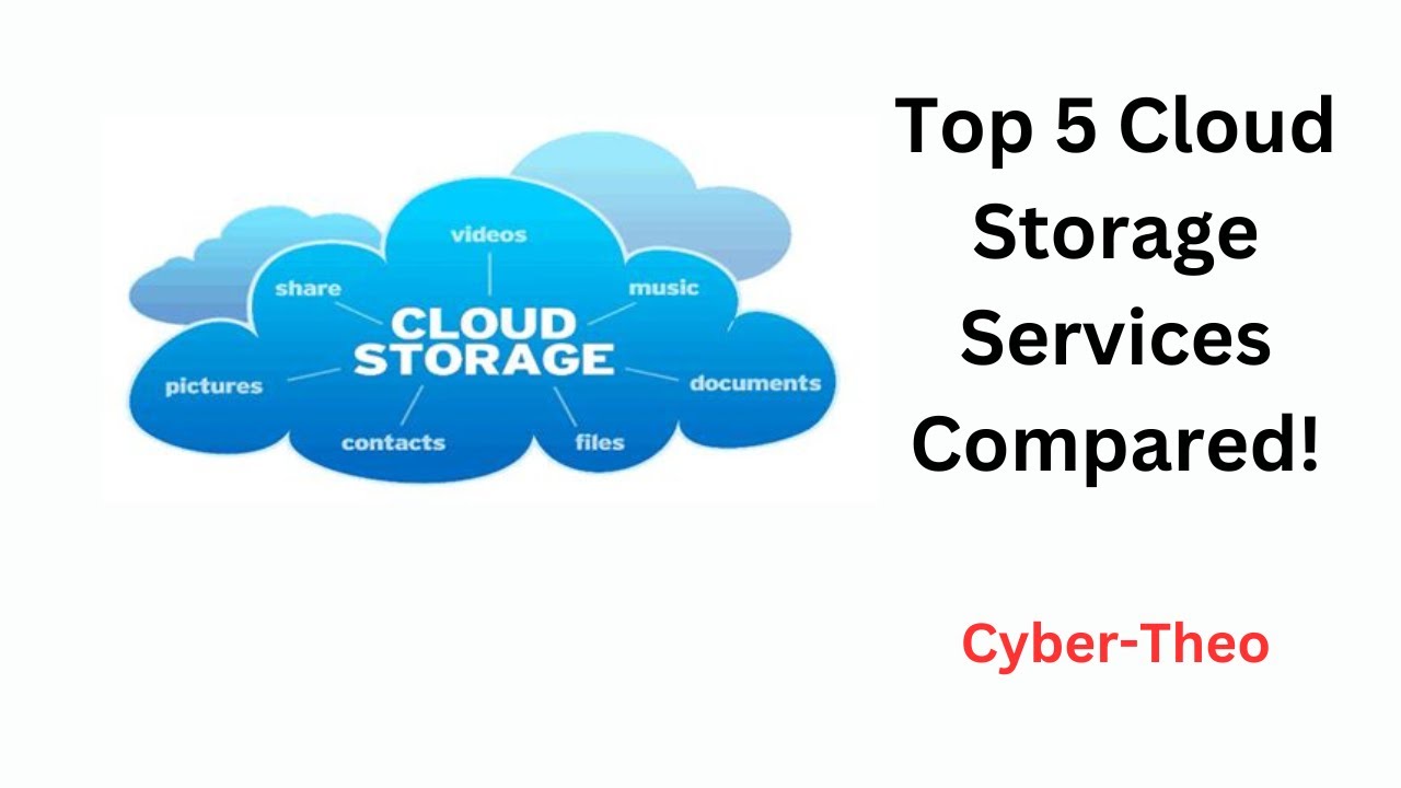 Top 5 Cloud Storage Services Compared! - YouTube