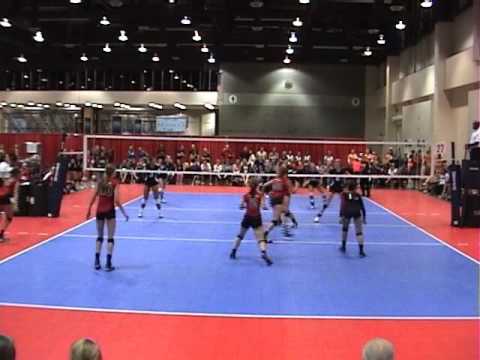 Volleyball Serve Receive Rotation 4 Formations - YouTube