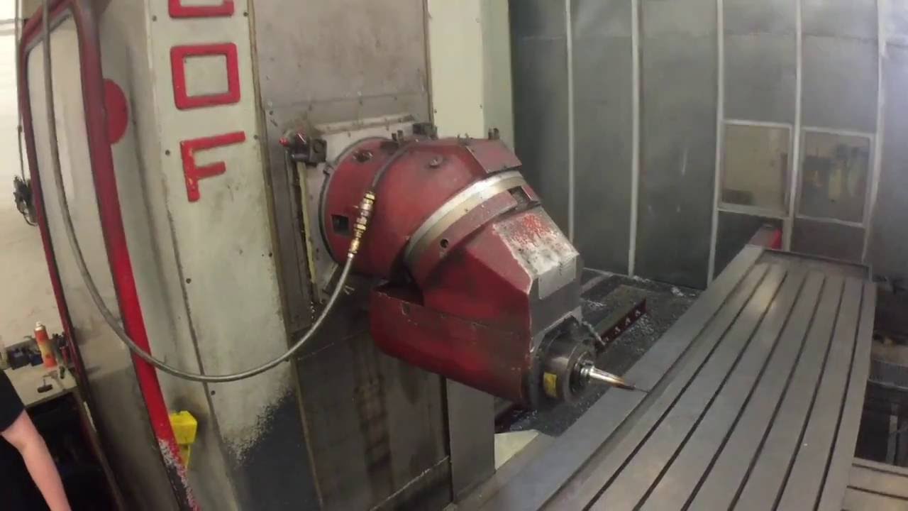 MECOF CS500 Agile - YouTube