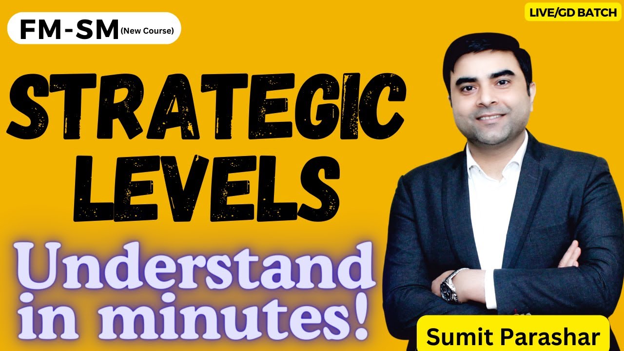 Introduction to Strategic Management | Strategic Levels | CA Inter SM ...