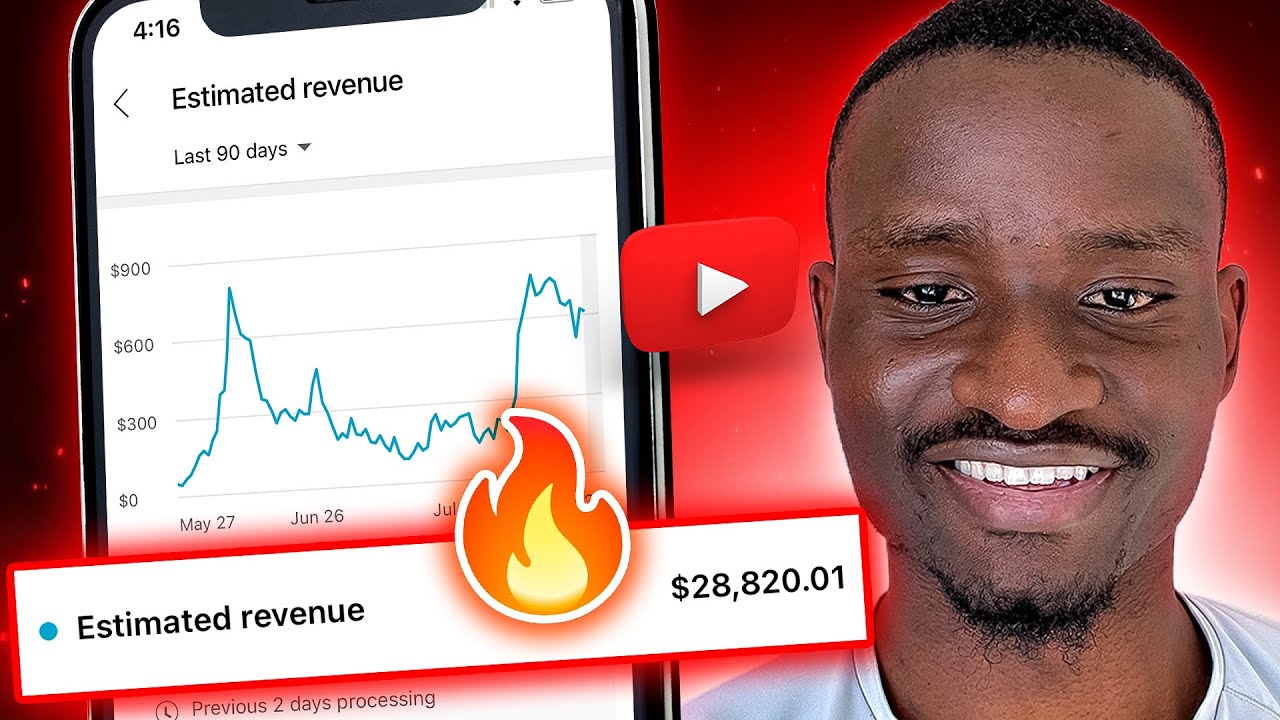 The ONLY YouTube Automation Guide You Will Ever Need (FOR BEGINNERS ...