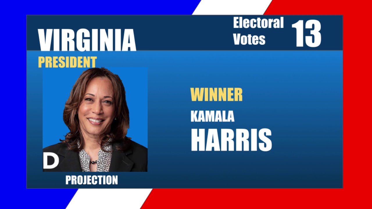 Election Night 2024 (Harris vs Romney) - YouTube