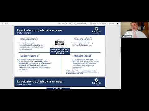 CEUPE La actual encrucijada de la empresa