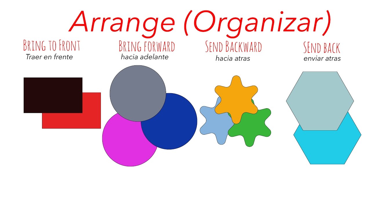 Tutorial de Illustrator CC 2017 - Arrange /Organizar - YouTube