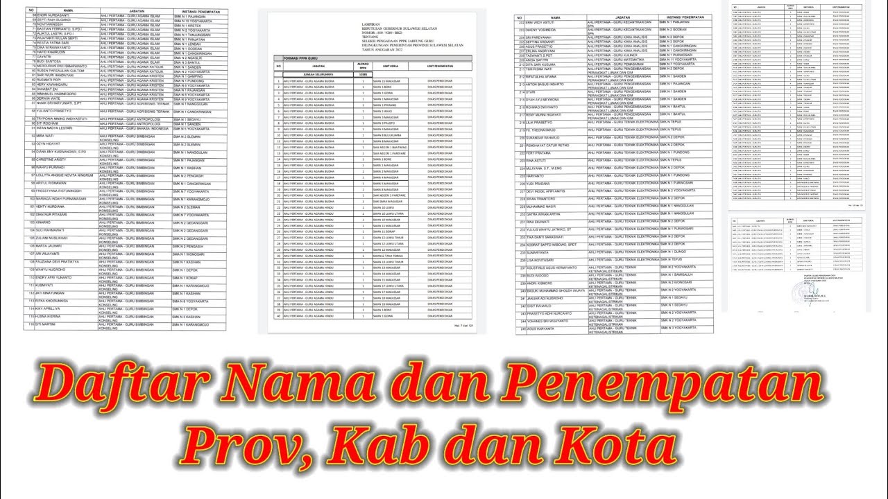 Daftar nama-nama guru P1 dan penempatannya - YouTube