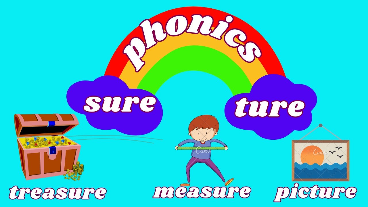 Super Song for kids/sure_ture song/Oxford Phonics#oxford#abcsong ...