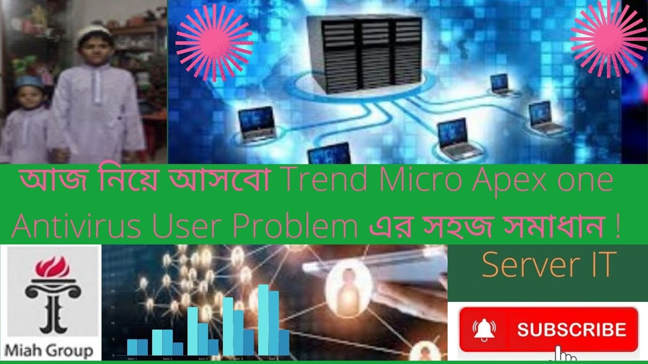 Trend Micro Apex one Antivirus - YouTube