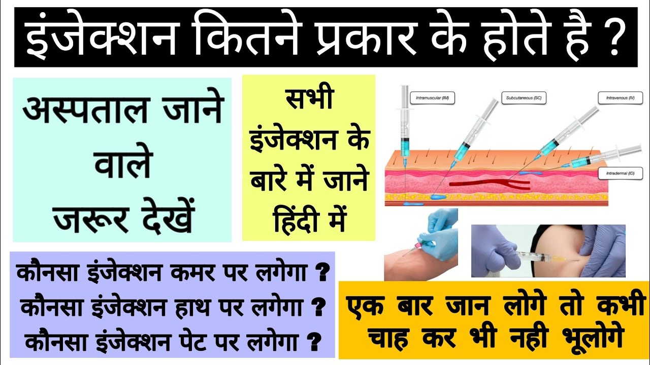 Injection | Types of injection | Route of injection | इंजेक्शन कितने ...