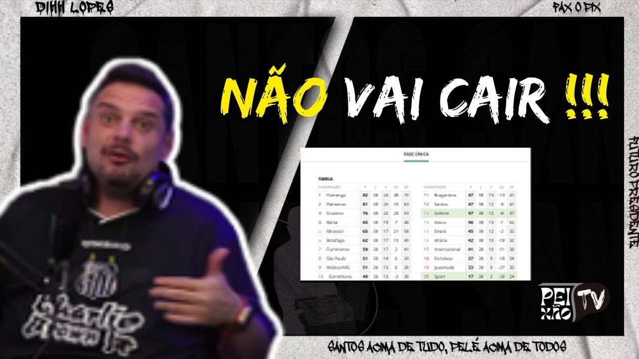 OS PRÓXIMOS RESULTADOS DO PEIXÃO! - YouTube