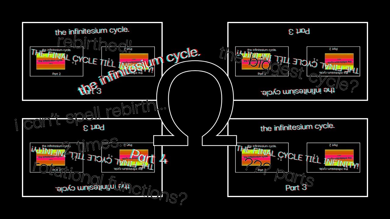 the infinitesium cycle: part 4 - ABSOLUTE INFINITY - YouTube