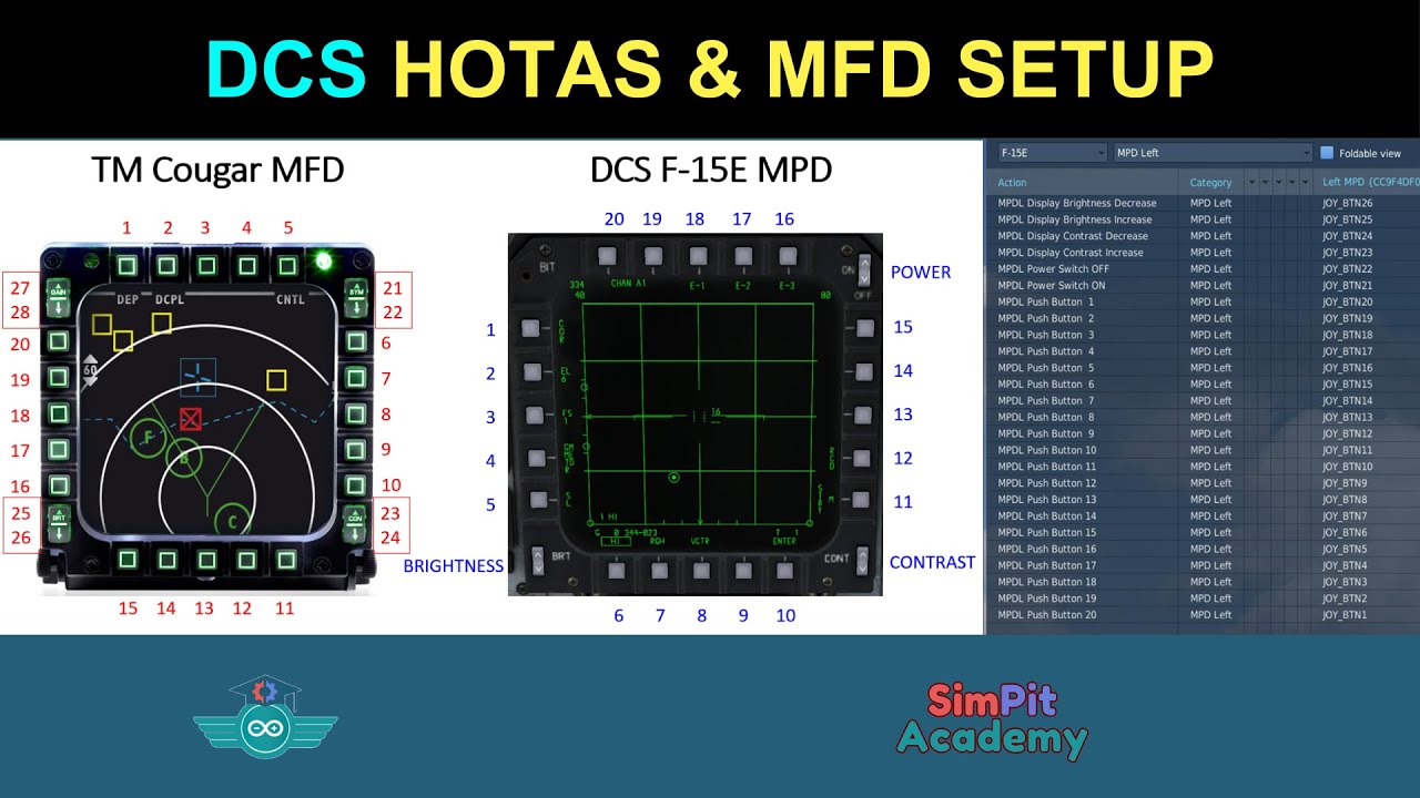 Episode 28 How to set up DCS Controls for HOTAS and MFD - YouTube