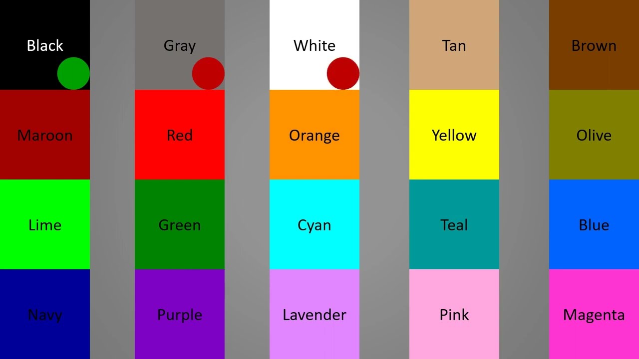 PowerPoint Icosathlon Day 1 - YouTube