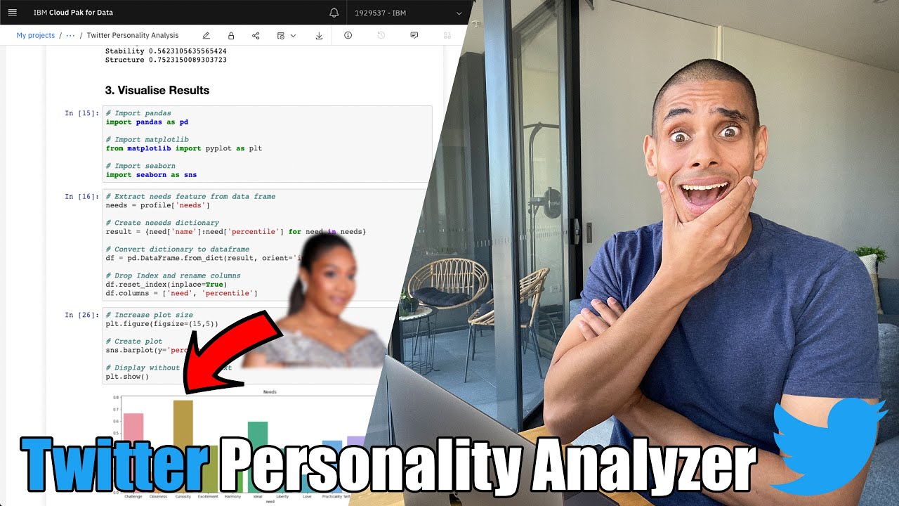 Analyzing Twitter Accounts With Python And Personality Insights Analyzing Twitter Accounts With Python And Personality Insights