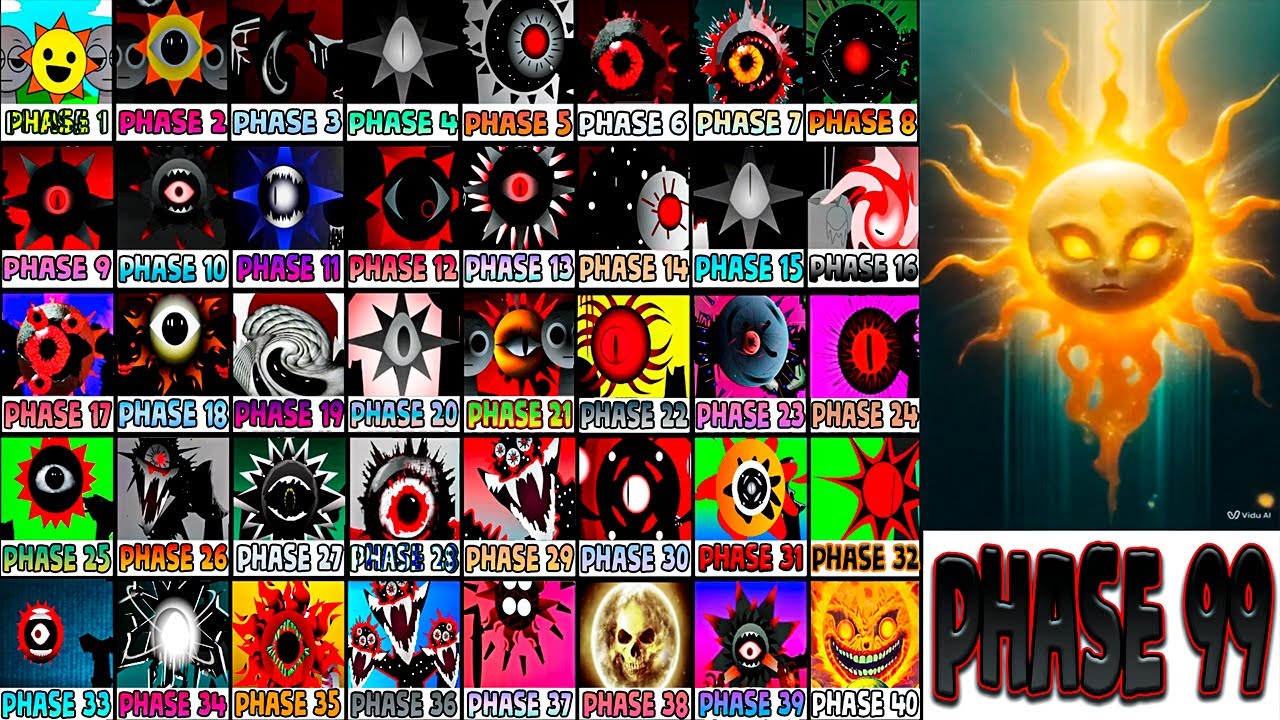 Phase 1 VS Phase 2 VS Phase 3 VS Phase 4 VS Phase 5 VS Phase 6-99 ...