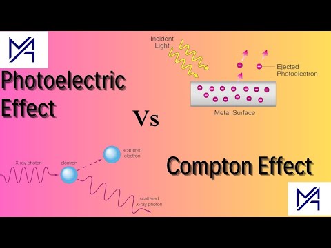 Photoelectric versus compton effect - YouTube