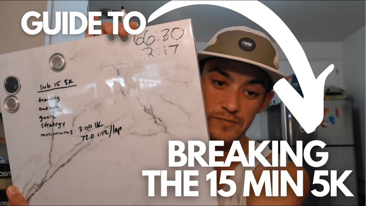 Guide to Running a Sub 15-Minute 5k: Coffee Break | Training Principles ...