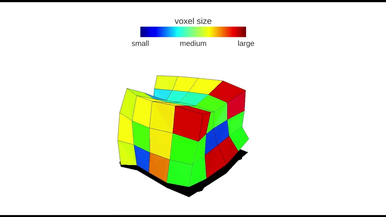 How Morphological Development Can Guide Evolution (Supplementary Video S1) - YouTube