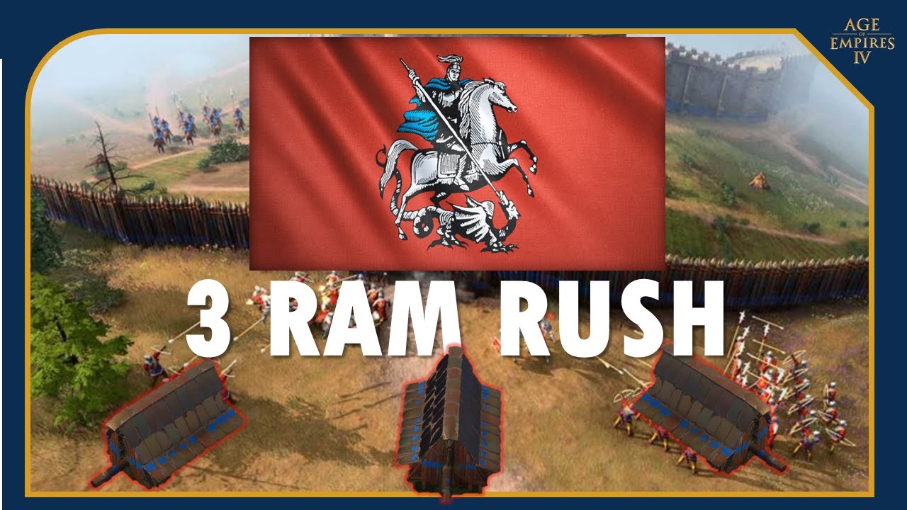 Rus Mastery - 3 Ram Rush | Build Order - YouTube
