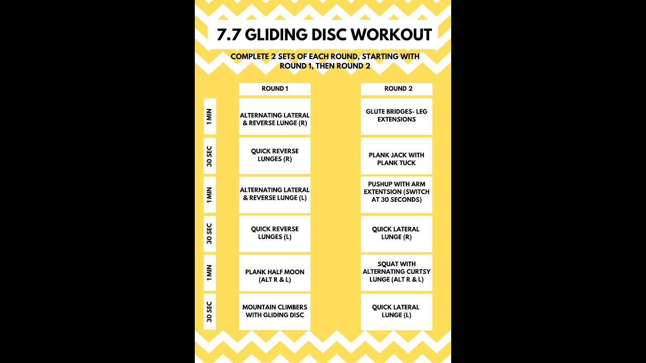 Gliding disc workout - YouTube