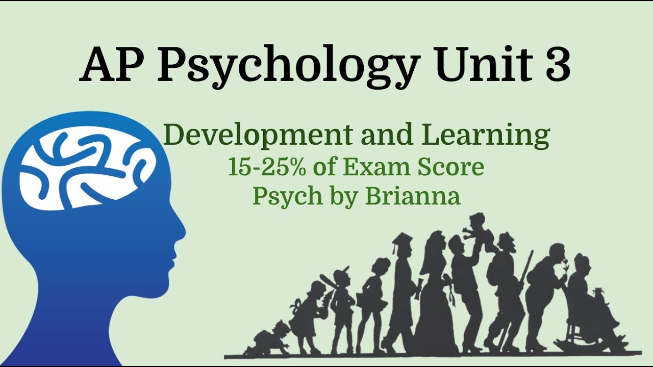AP Psychology Unit 3 Review- Development and Learning - YouTube