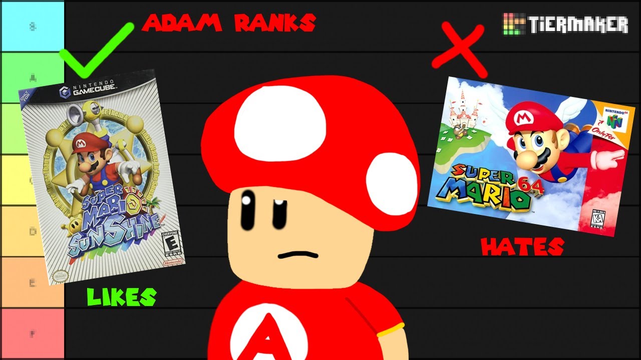 Adam Ranks Mario Games He Played - YouTube