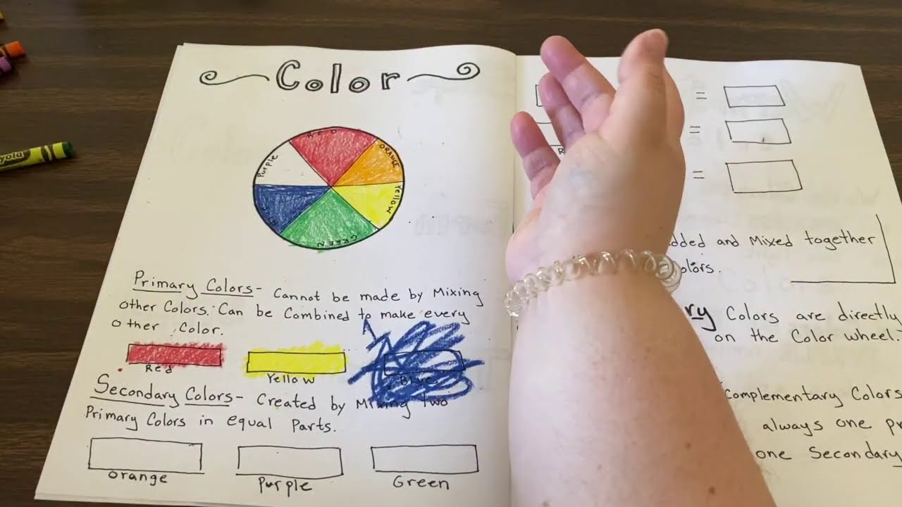 Elements of Art: Color Part 2 - YouTube