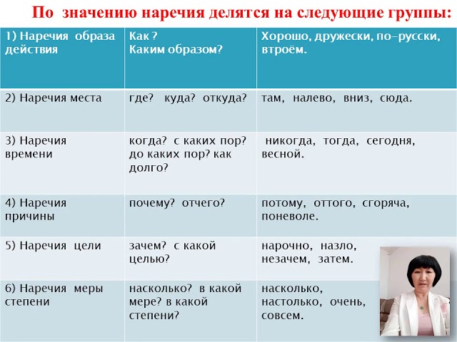 Наречие цели 60 фото - Plantschool.ru