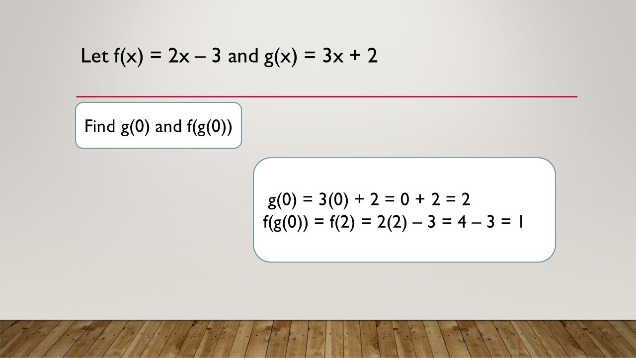 How to solve the composition of functions? - YouTube