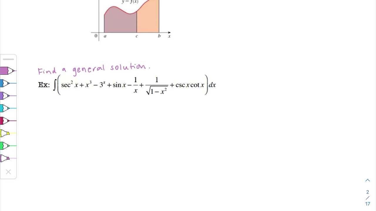 General vs Particular solution for indefinite integrals - YouTube