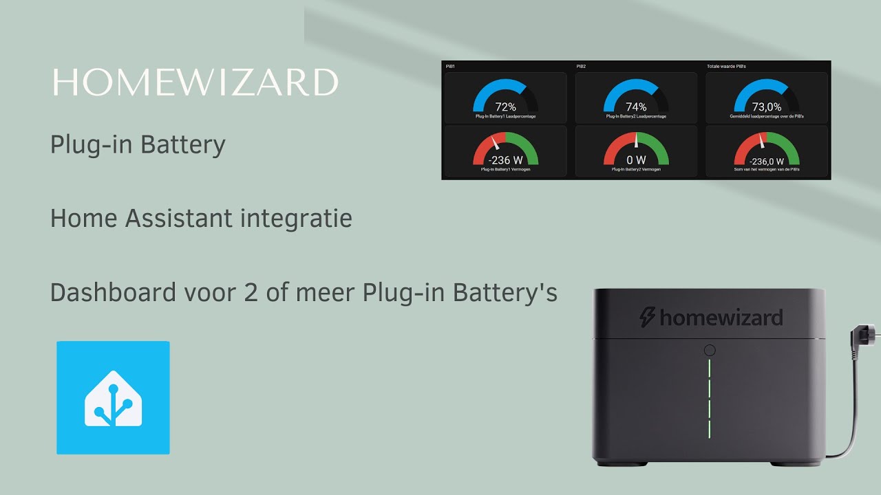 Homewizard Plug-in Battery Home Assistant Dashboard voor 2 of meer Plug ...