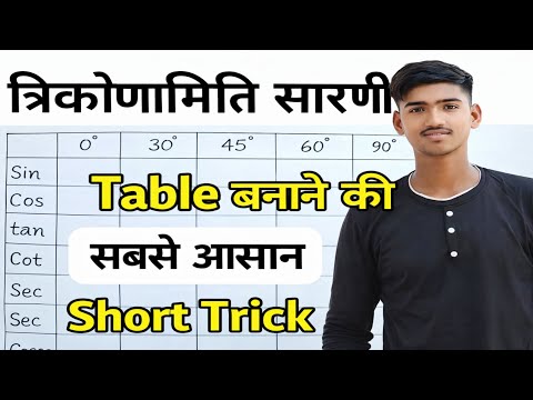 Trigonometry की टेबल बनाने की सबसे आसान विधि | Trigonometry table trick in hindi | त्रिकोणमिति सारणी