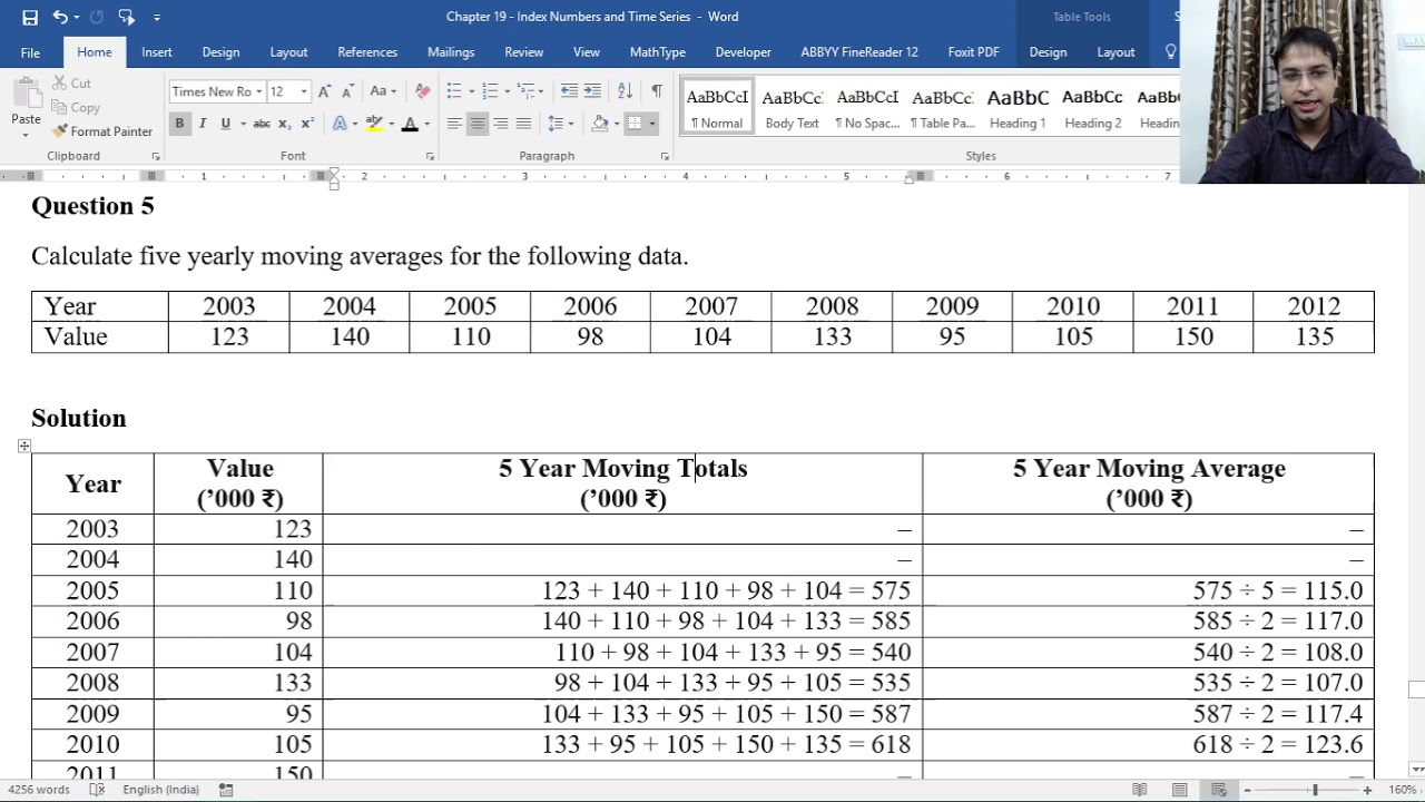 5 Yearly Moving Average Youtube