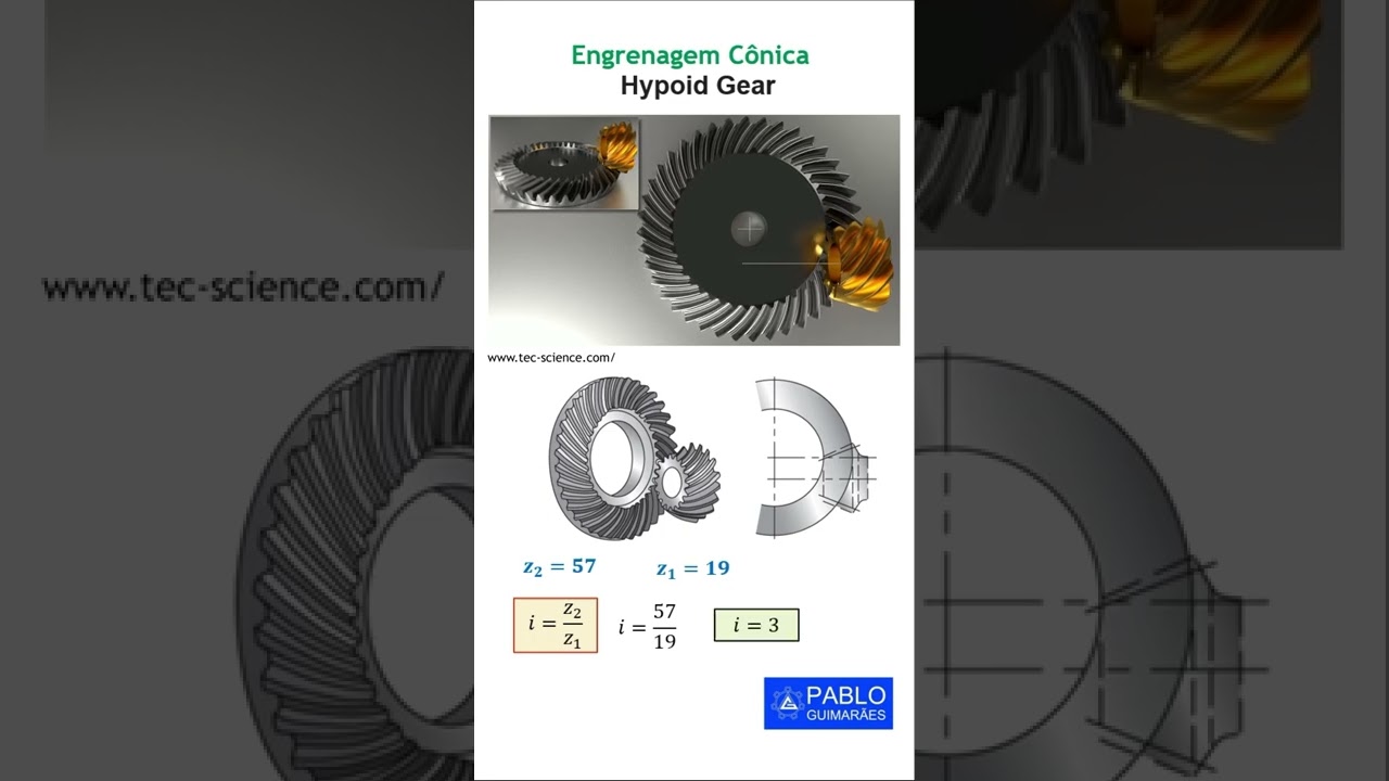 Engrenagem cônica - Hipoide - YouTube