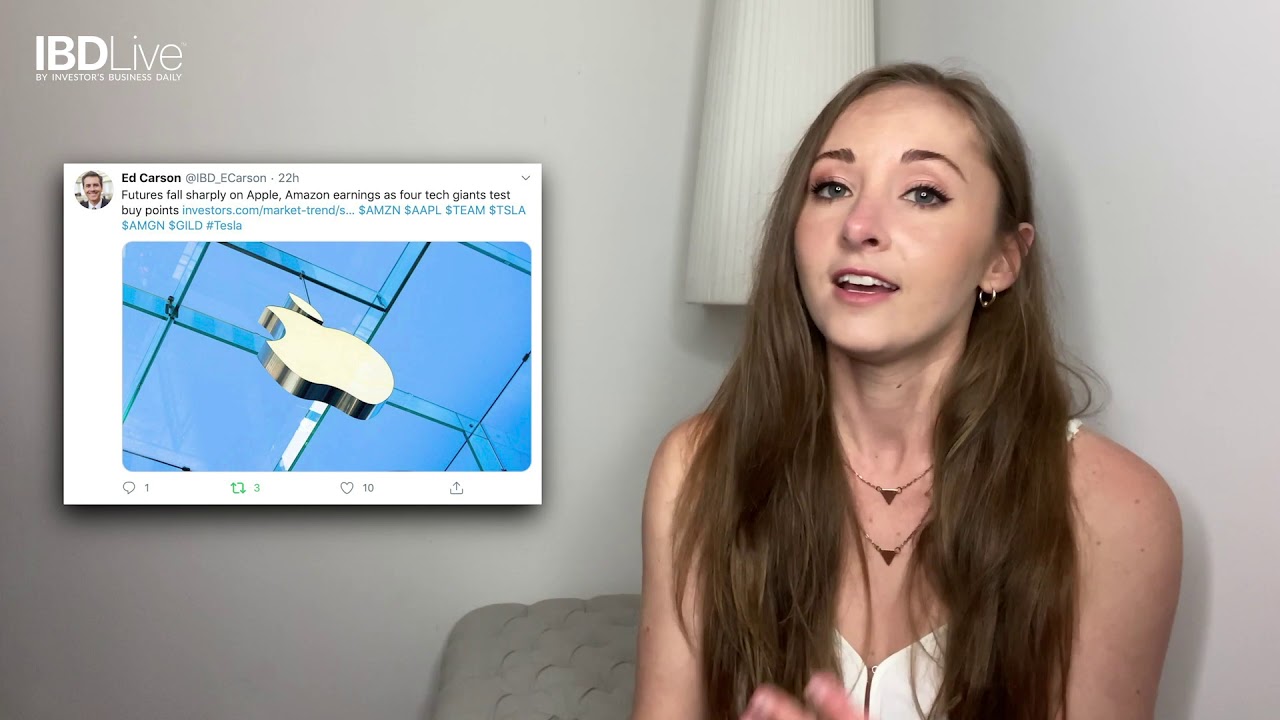 IBD Live Weekly Recap: May 1, 2020 - YouTube