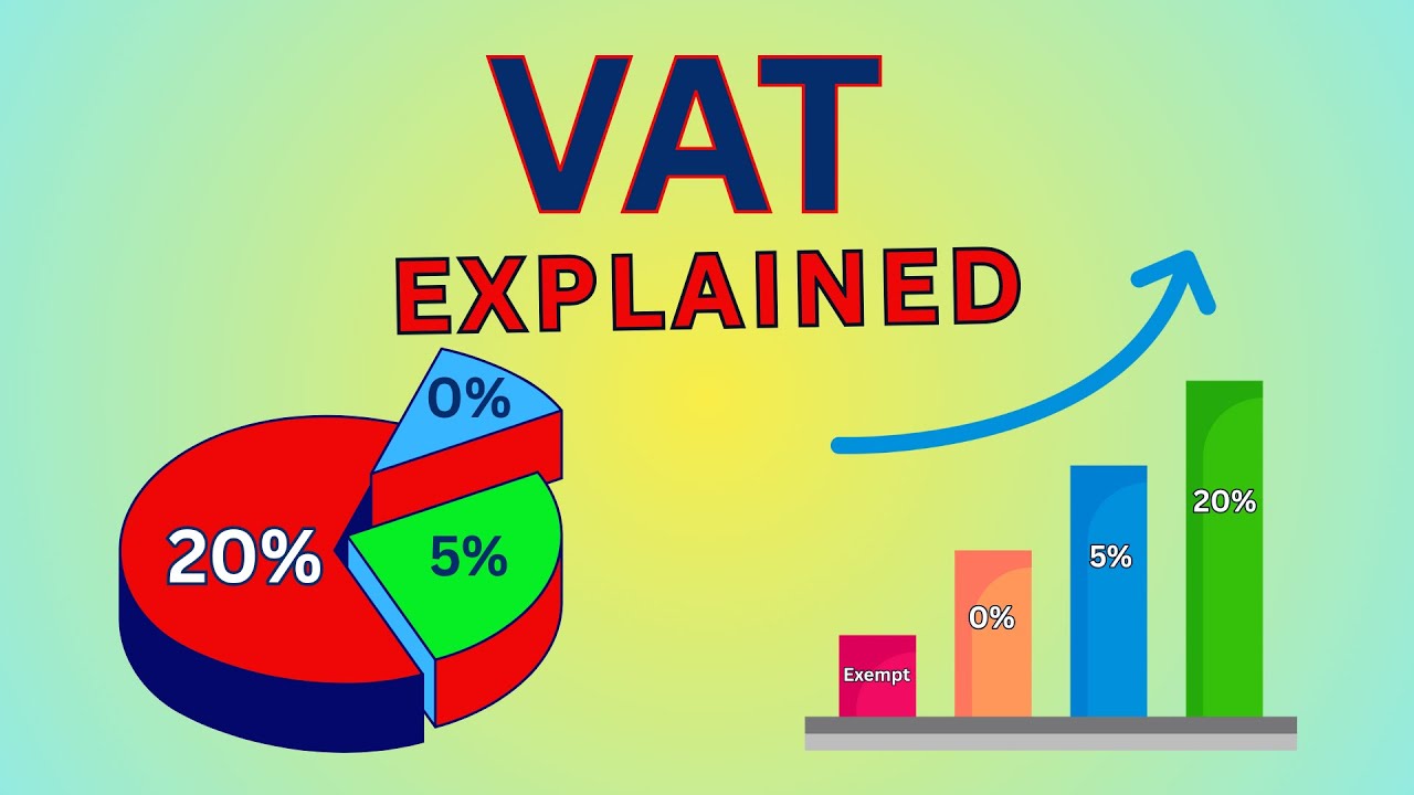 VAT in the UK Explained for Beginners | VAT Rates 20%, 5%, 0% | Input ...