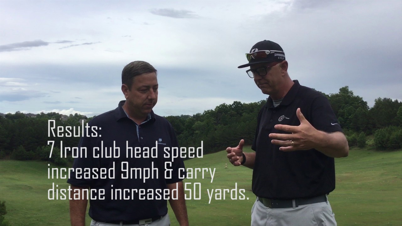 Reactionary Golf - Case Study - Results - YouTube
