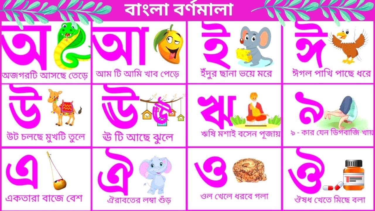 bangla alphabet learning for kids । Apple Kids Tv - YouTube