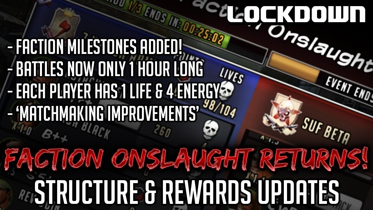 TWD RTS: Faction Onslaught Returns, Structure & Rewards Update - The ...