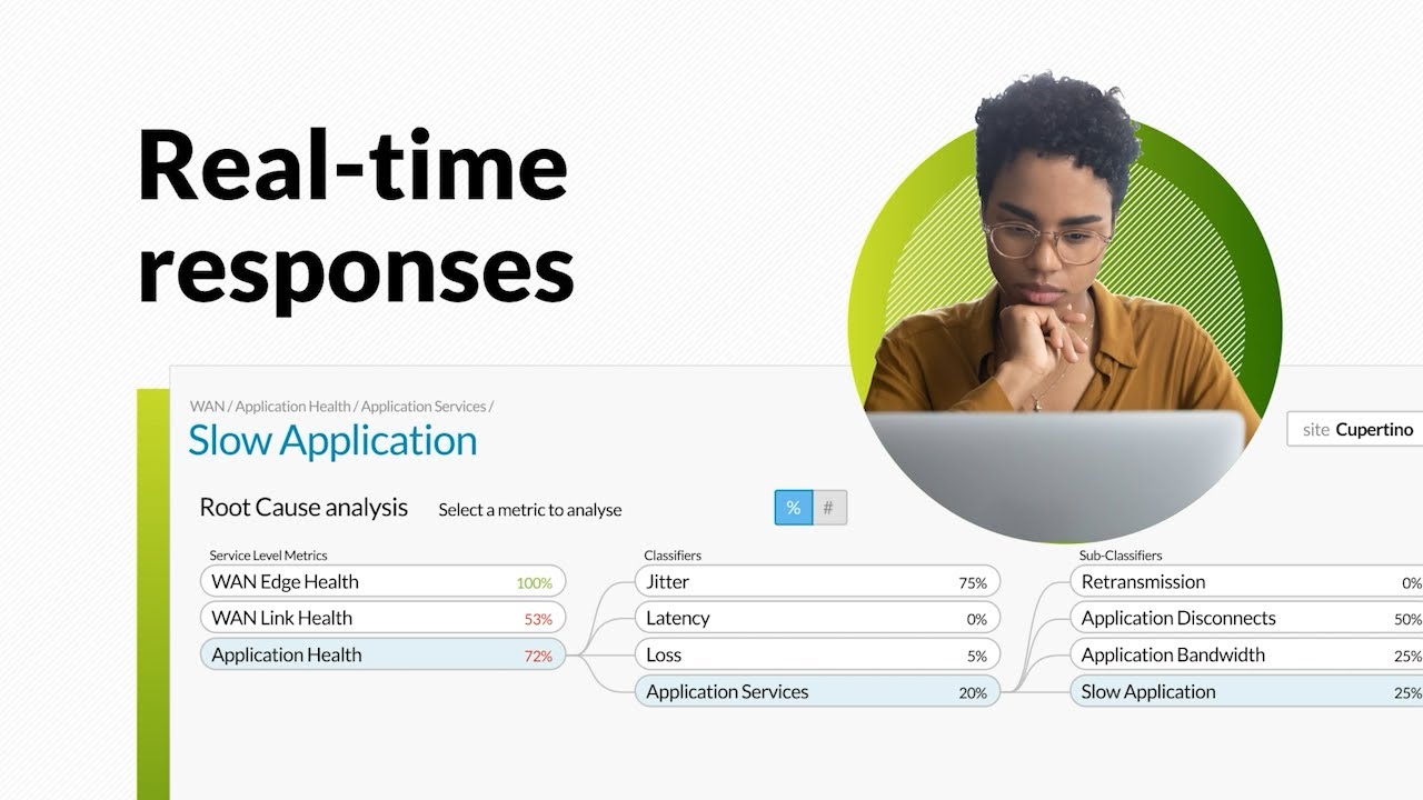 Juniper AI-Native Networking: Right Response - YouTube