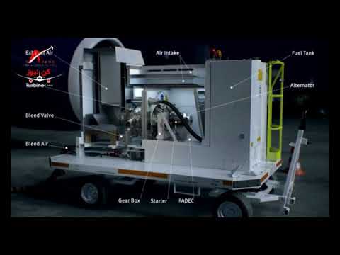Air Start Unit Operation - YouTube
