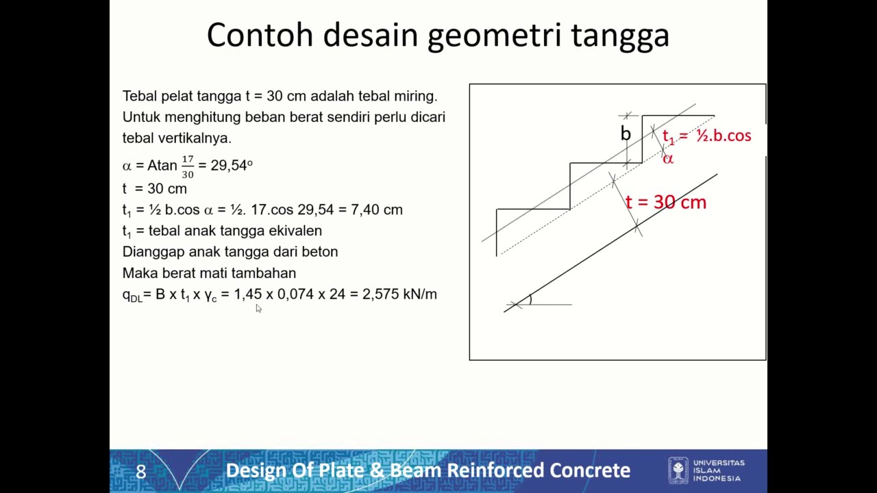 DAY1 PART#16Tebal Pelat tangga dan Beban Anak Tangga - YouTube