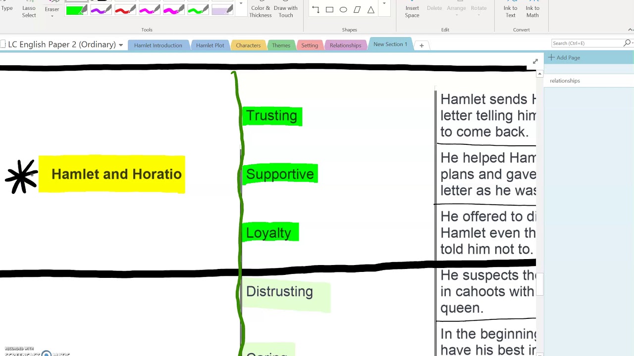 Relationships in Hamlet - YouTube