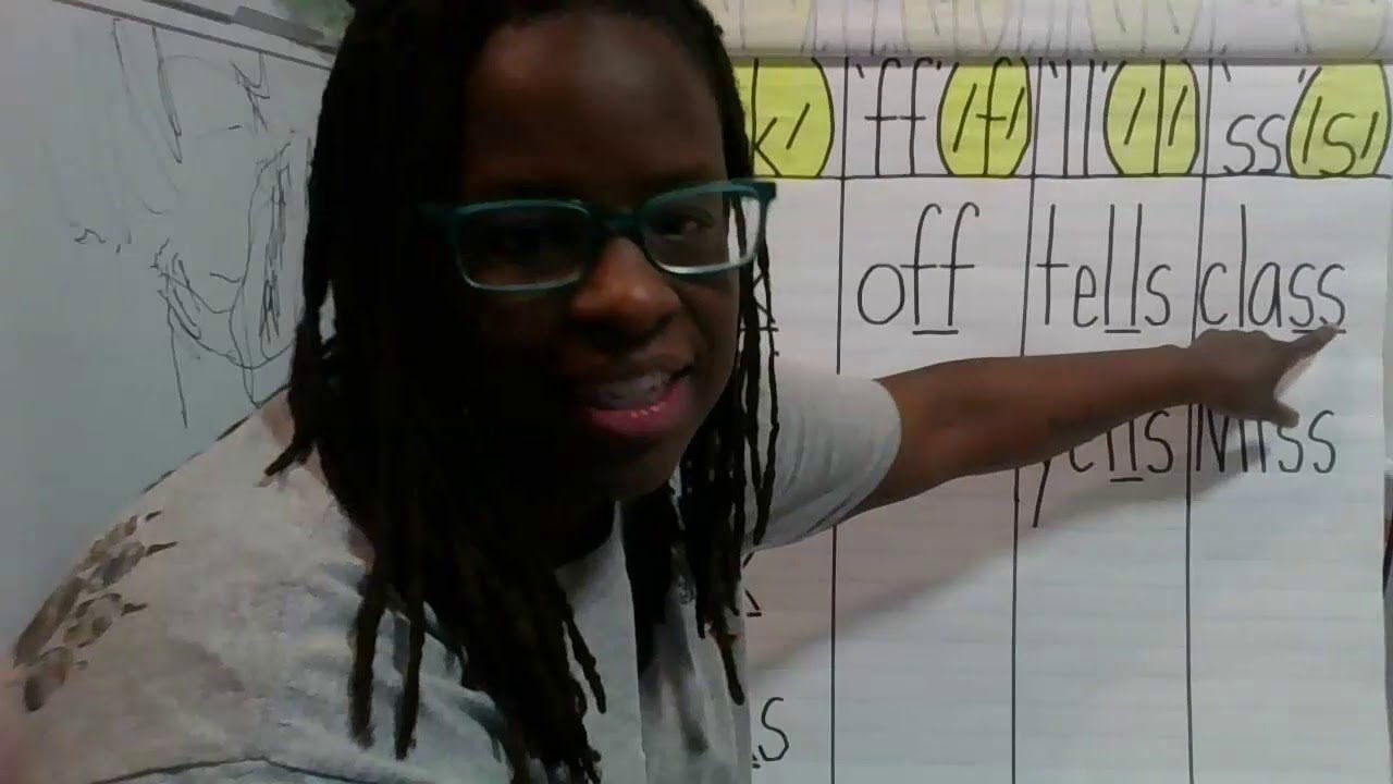 CKLA Unit 8 Lesson 17 - YouTube