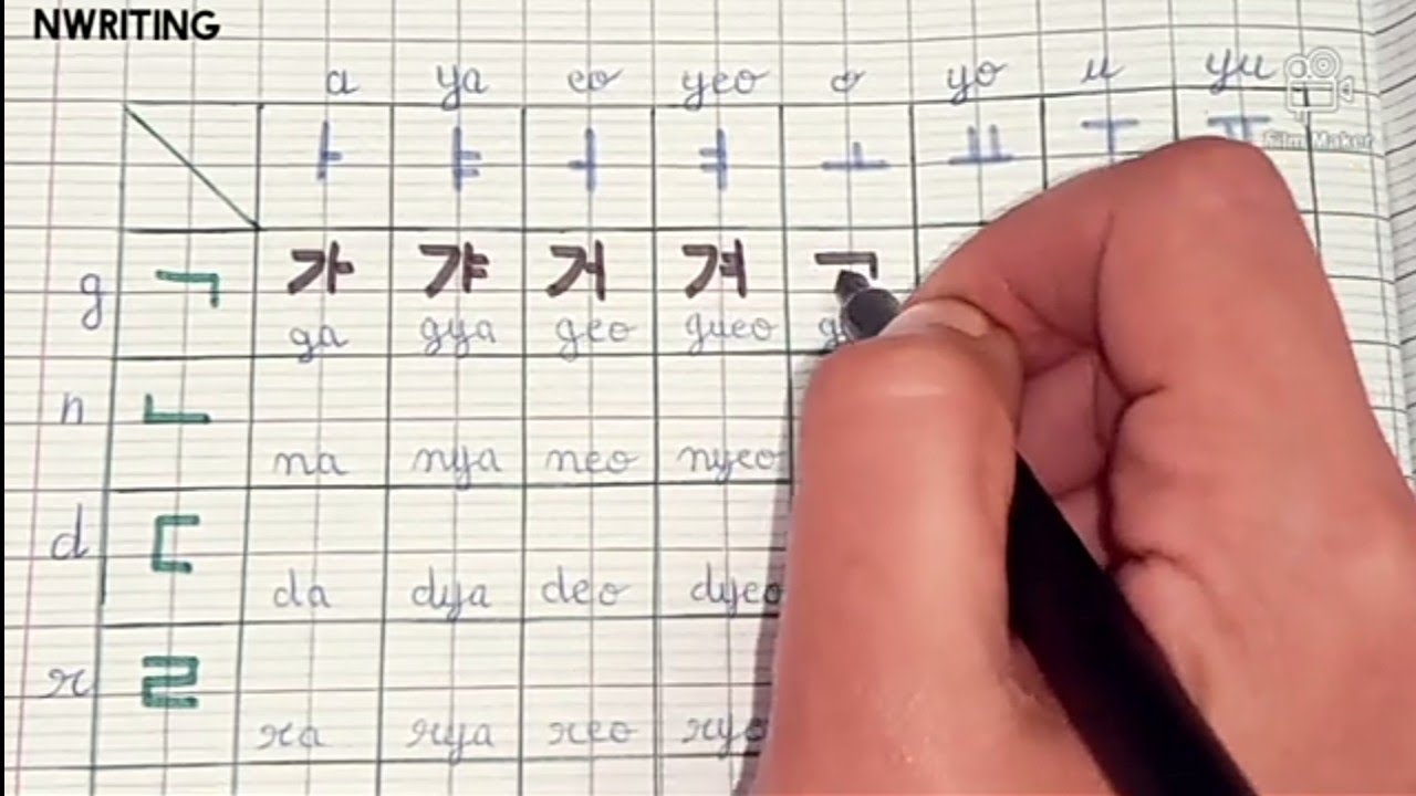 Hangul korean alphabet/ learn to write korean alphabet a to z - YouTube