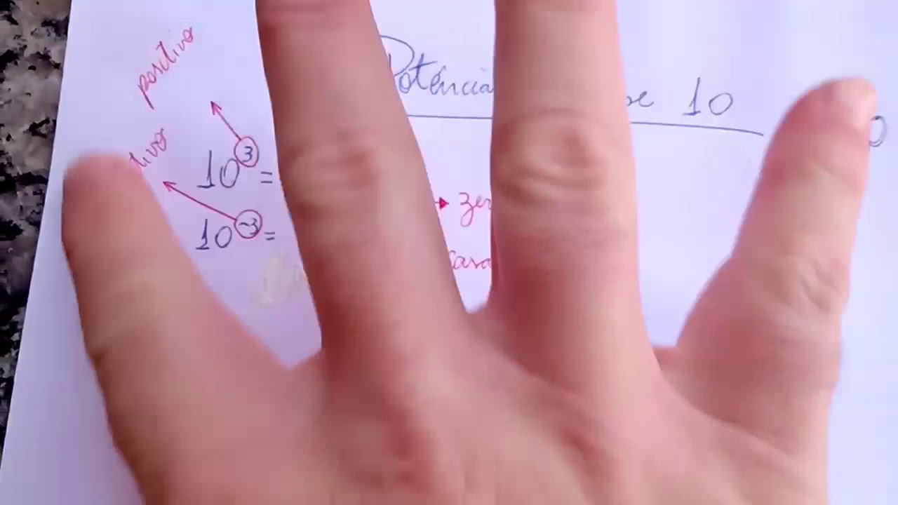 A Base 10 YouTube a-base-10-youtube
