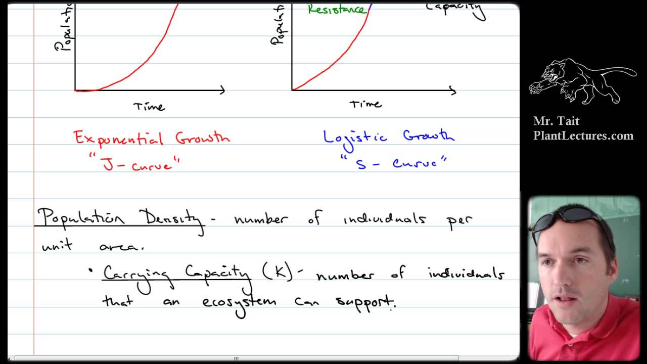 AP Biology - Ecology - Lesson 2: Population Ecology - YouTube