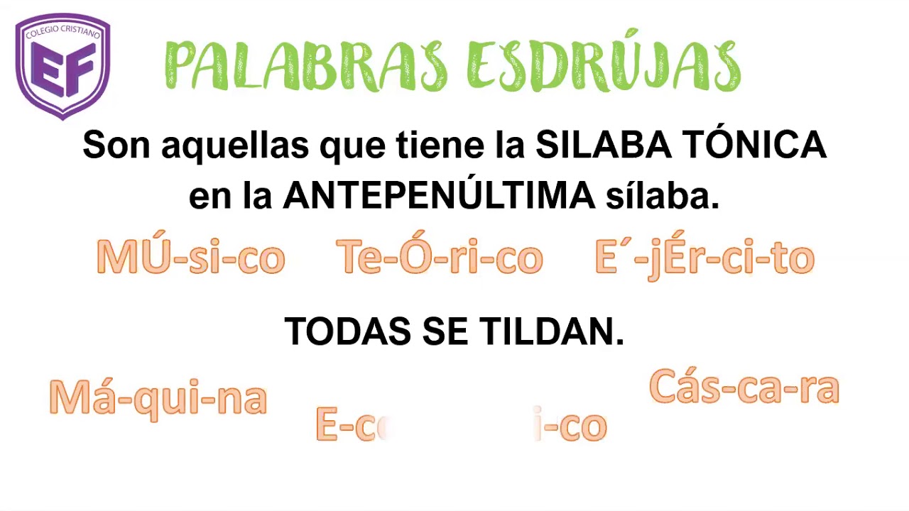 Palabras Agudas Graves Esdrjulas Y Sobreesdrjulas