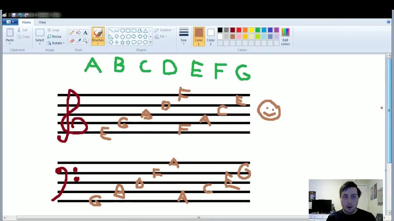 Understanding The Staff and The Music Alphabet - YouTube